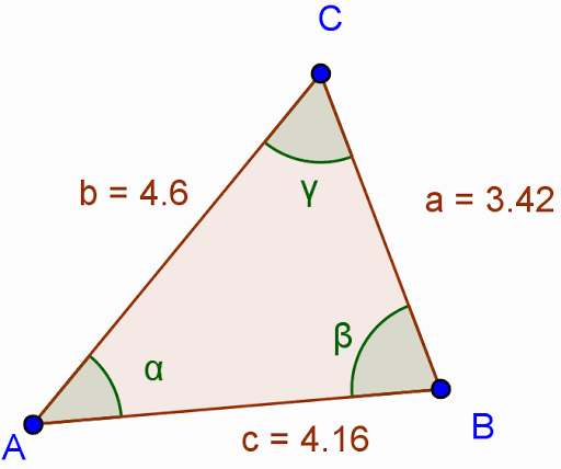 Cosinusregel - Wat is de cosinusregel?